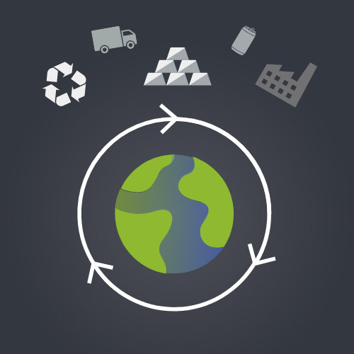 Life Cycle Assessment (LCA) Course for ASI Members | Newsfeed ...